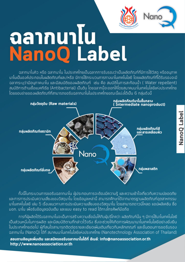 ฉลากนาโน NanoQ Label | Nanoassociation