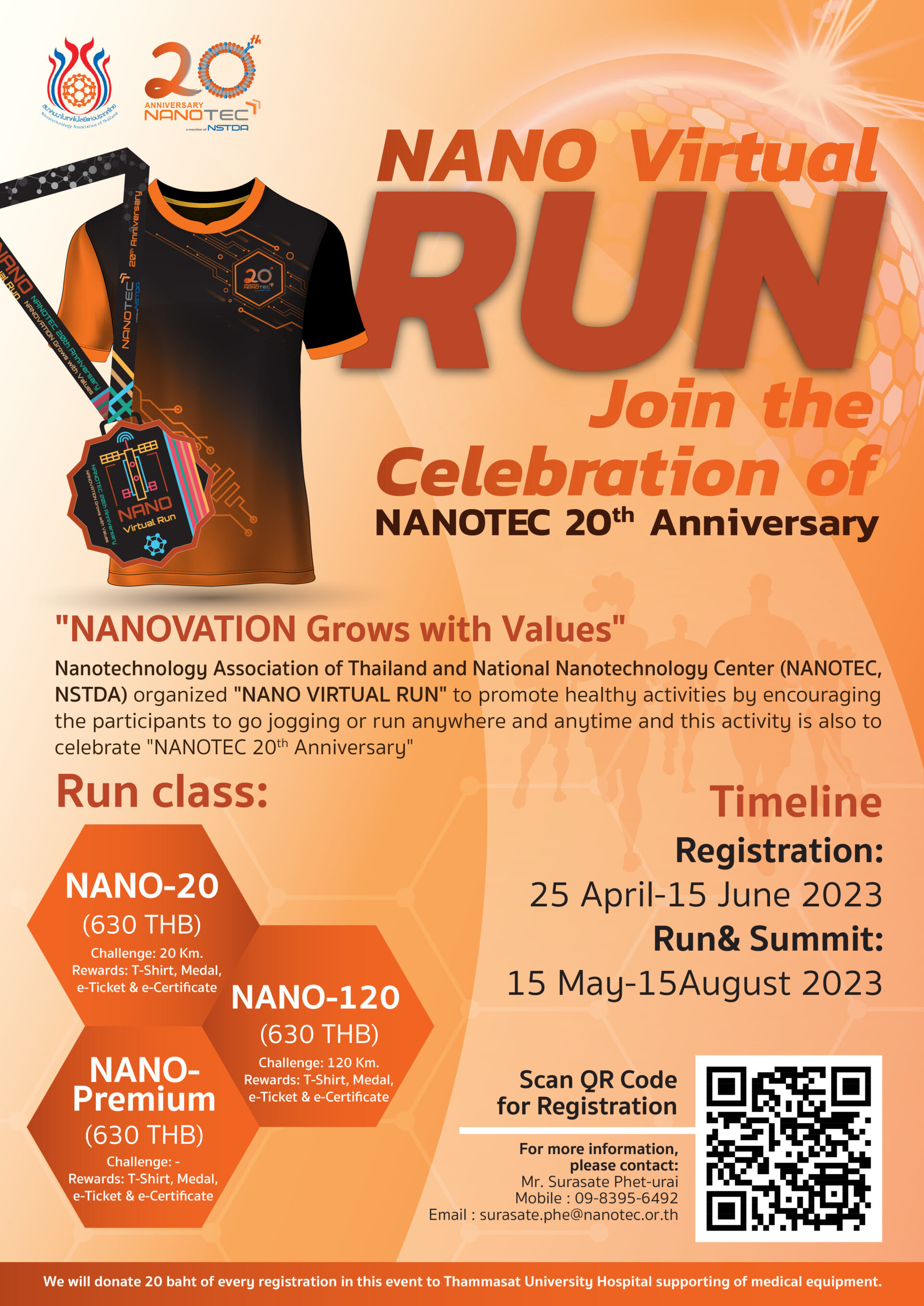 NANO Virtual Run Join the Celebration of NANOTEC 20th Anniversary ...