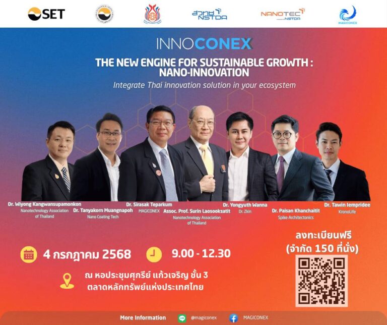 INNO Conex 2025INNOCONEX – The new engine for sustainable growth : NANO ...